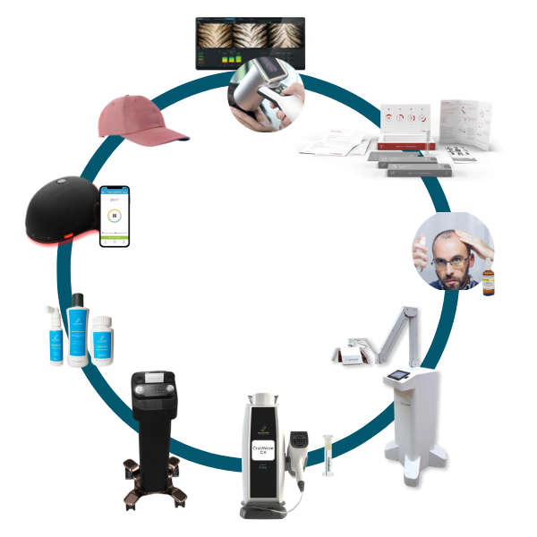 Breakthrough Bioelectric Technology for Hair Restoration | GetHairMD